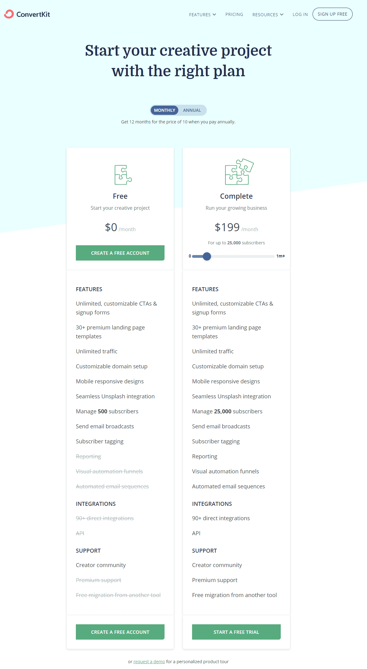 10 Best WordPress Email Marketing Plugins for 2022 - HashThemes
